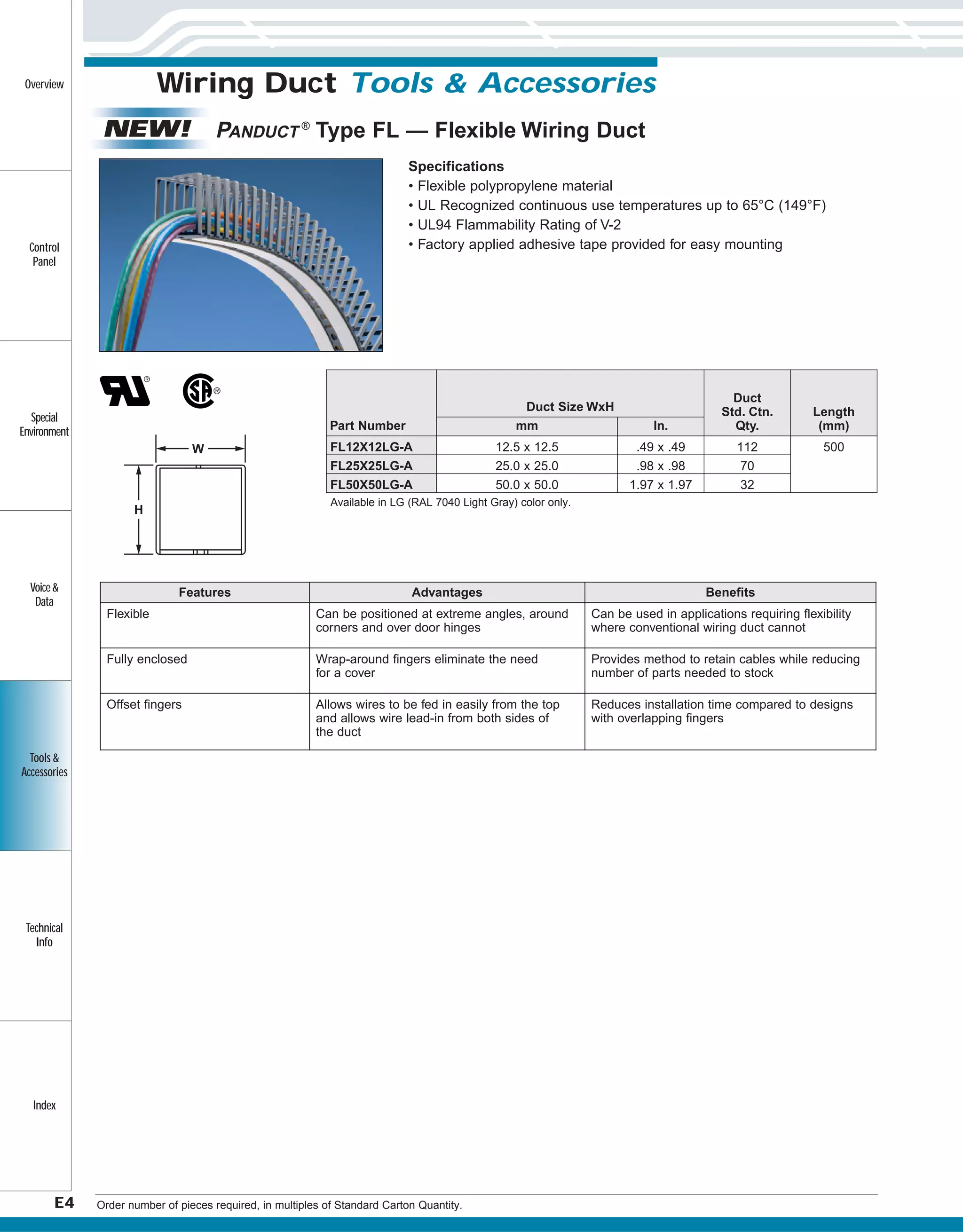 Panduit LSF Halogen Free (Zero Halogen) Cable & Wiring Duct and ...