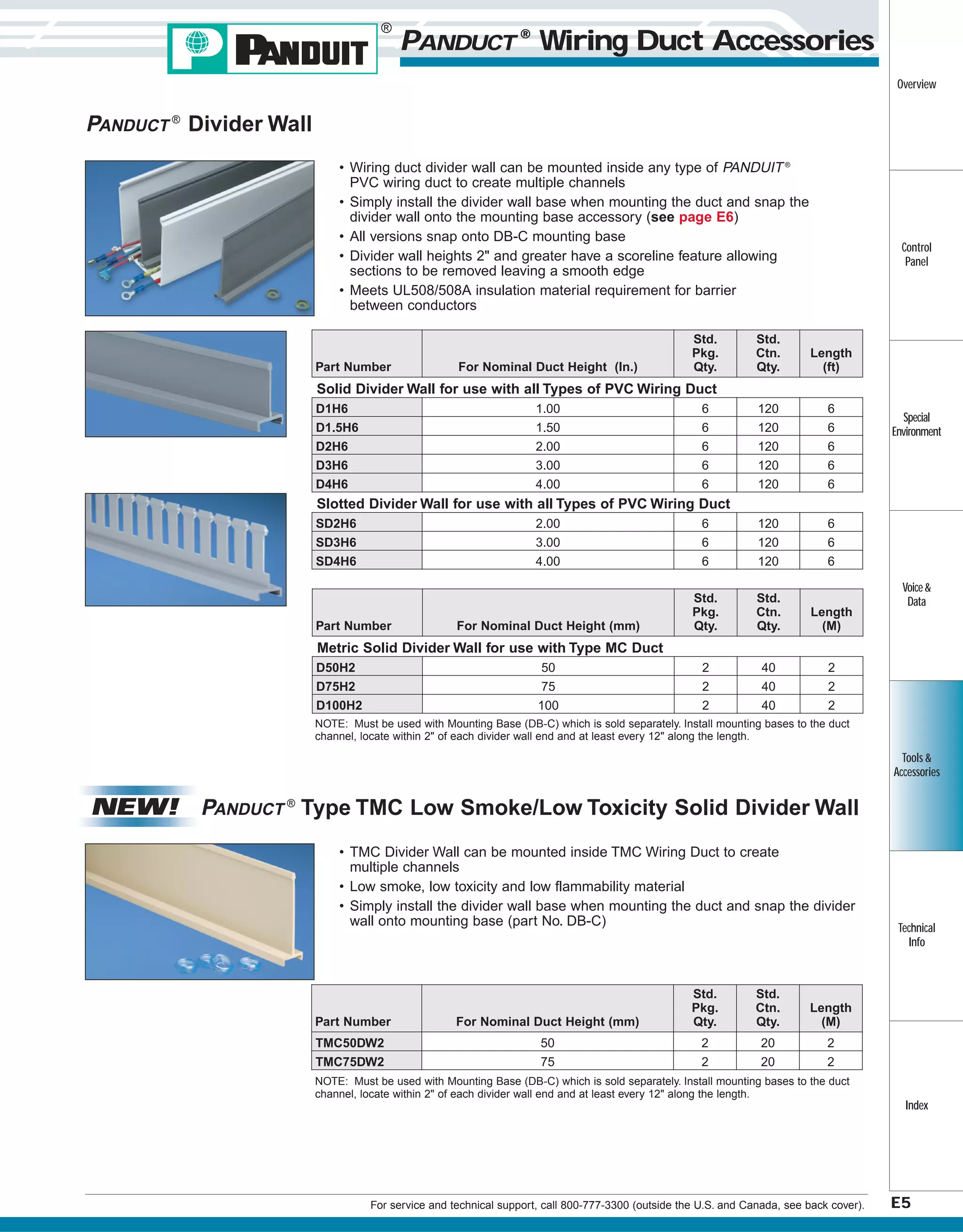 Panduit LSF Halogen Free (Zero Halogen) Cable & Wiring Duct and ...