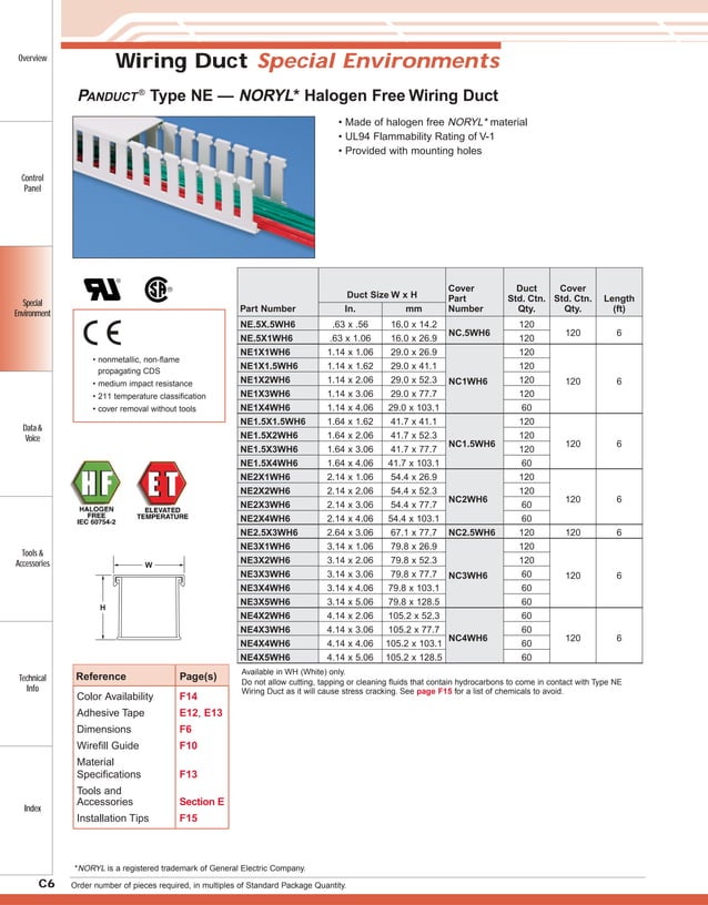 Panduit LSF Halogen Free (Zero Halogen) Cable & Wiring Duct and ...