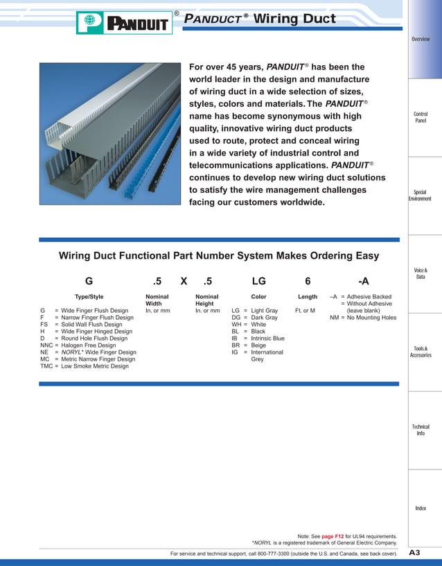 Panduit LSF Halogen Free (Zero Halogen) Cable & Wiring Duct and ...