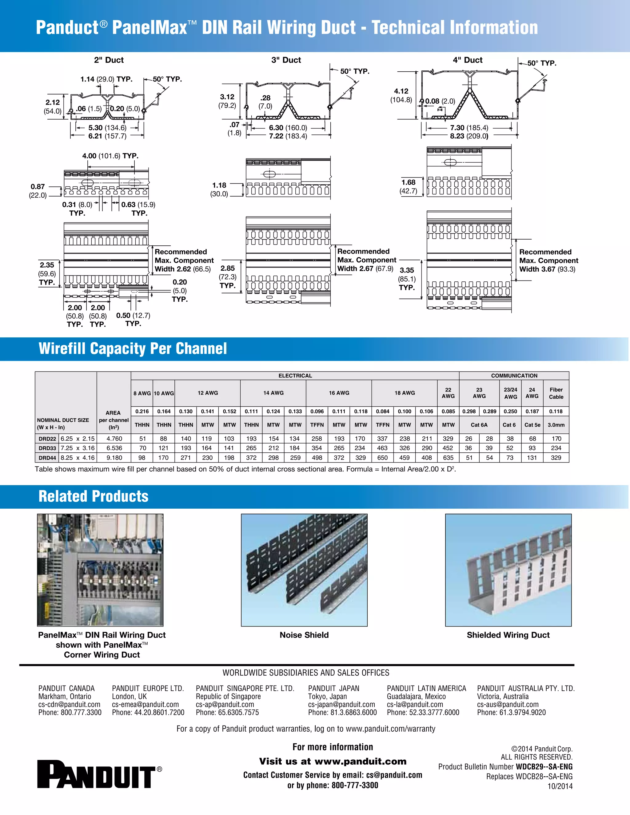 Panduit Panduct PanelMax DIN Rail Wiring Duct | PDF