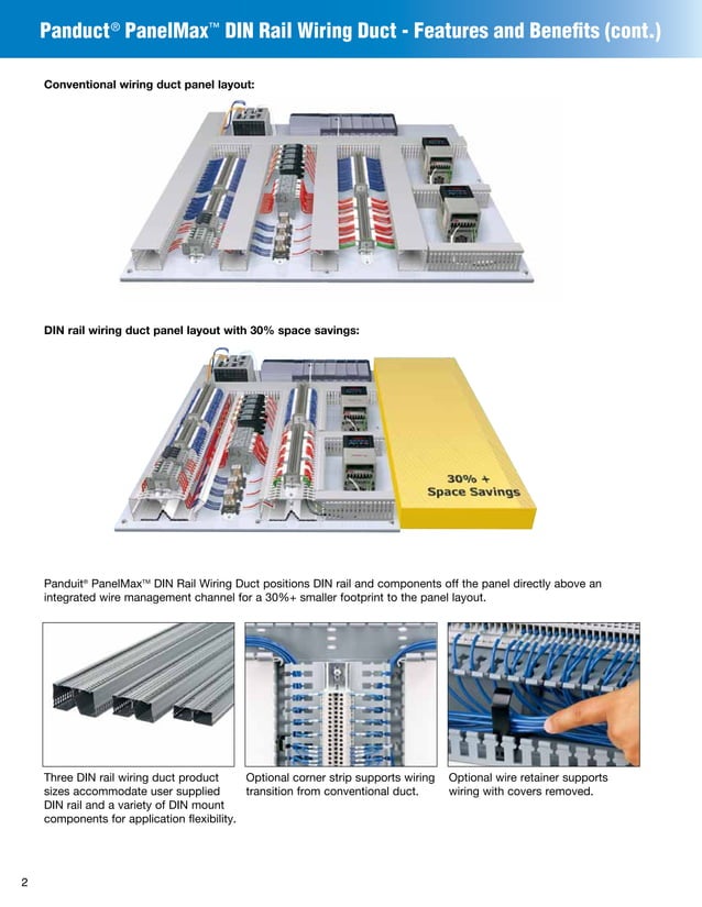 Panduit Panduct PanelMax DIN Rail Wiring Duct