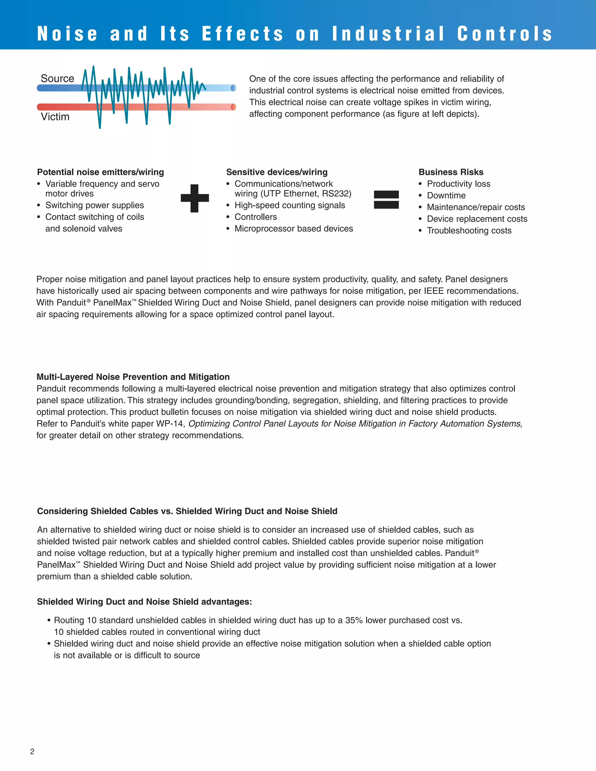 Panduit Panduct PanelMax Shielded Wiring Duct & Noise Shield - EMI/RFI ...