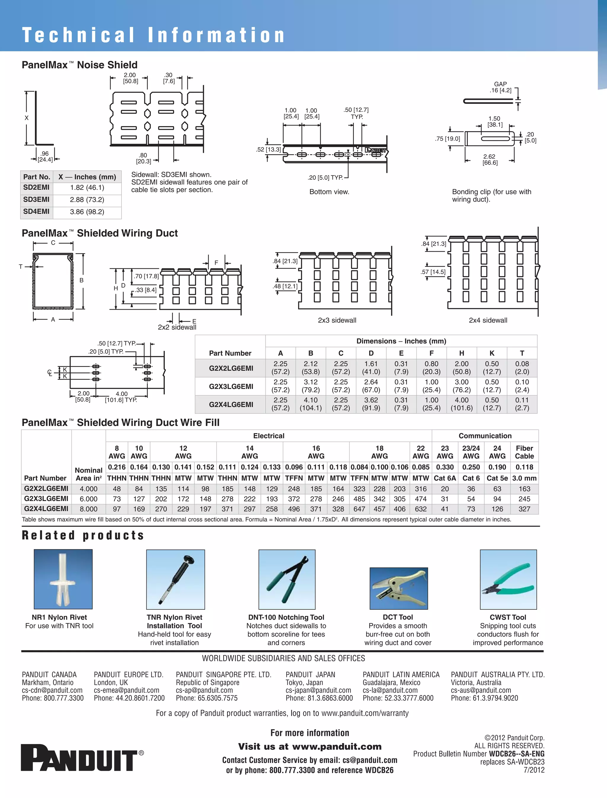 Panduit Panduct PanelMax Shielded Wiring Duct & Noise Shield - EMI/RFI ...