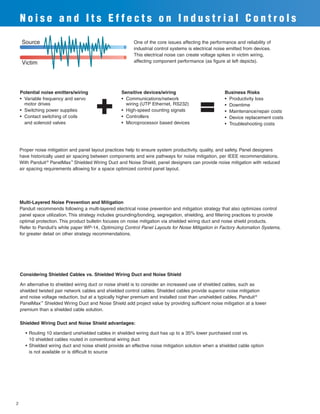 Panduit Panduct PanelMax Shielded Wiring Duct & Noise Shield - EMI/RFI ...