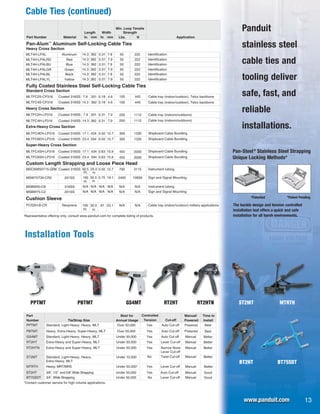 Panduit Pan Steel Cable Ties Strapping Stainless Steel Guide | PDF