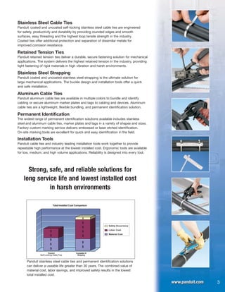 Panduit Pan Steel Cable Ties Strapping Stainless Steel Guide | PDF