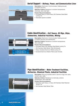 Panduit Pan Steel Cable Ties Strapping Stainless Steel Guide | PDF