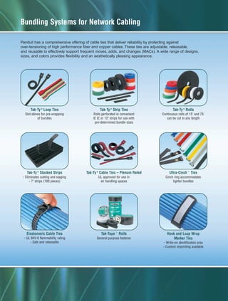 Panduit Rail Cable Ties | PDF