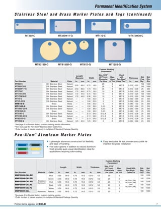 Panduit Stainless Steel Cable Tie & Marking Systems For Cable & Pipe ...