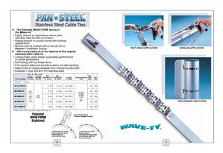 Panduit Wave Ty Superior Grip Stainless Steel Cable Ties | PDF | Sports Equipment | Sports