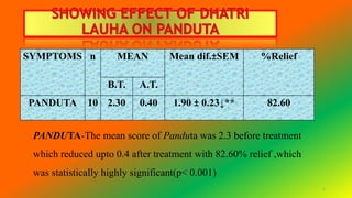 Pandu ppt | PPTX
