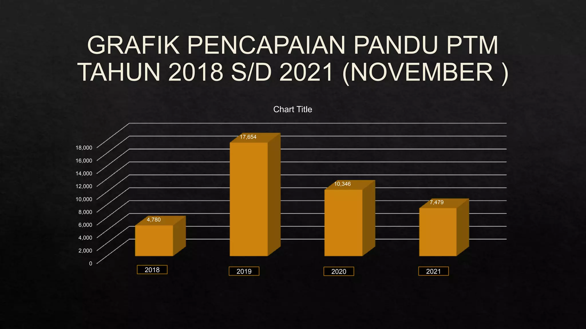 PANDU PTM PUSKESMAS KALIBARU KULON (1).pptx