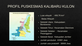 Pandu Ptm Puskesmas Kalibaru Kulon 1 Pptx