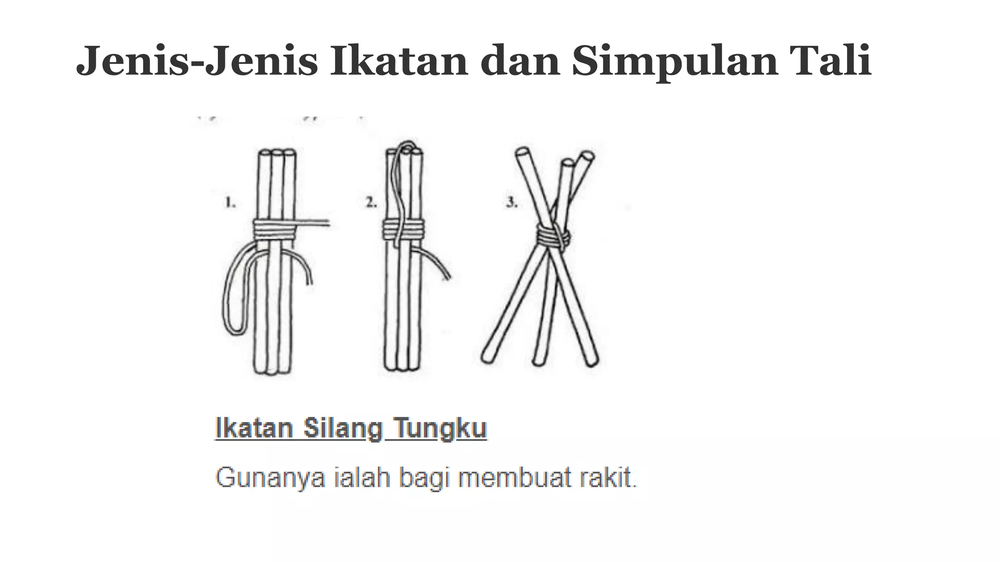 PANDU PUTERI Simpulan tali.pptx