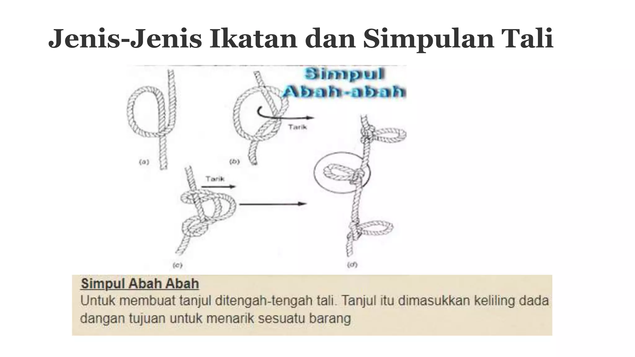 PANDU PUTERI Simpulan tali.pptx