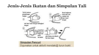 PANDU PUTERI Simpulan tali.pptx