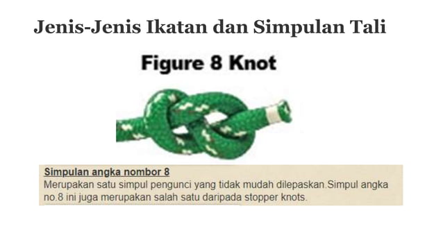 PANDU PUTERI Simpulan tali.pptx