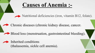 pandu roga, brief introduction and precaution .pptx