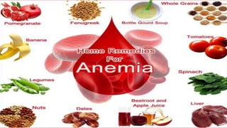 pandu roga, brief introduction and precaution .pptx