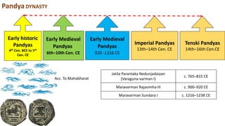 PANDYA DYNASTY.ppt