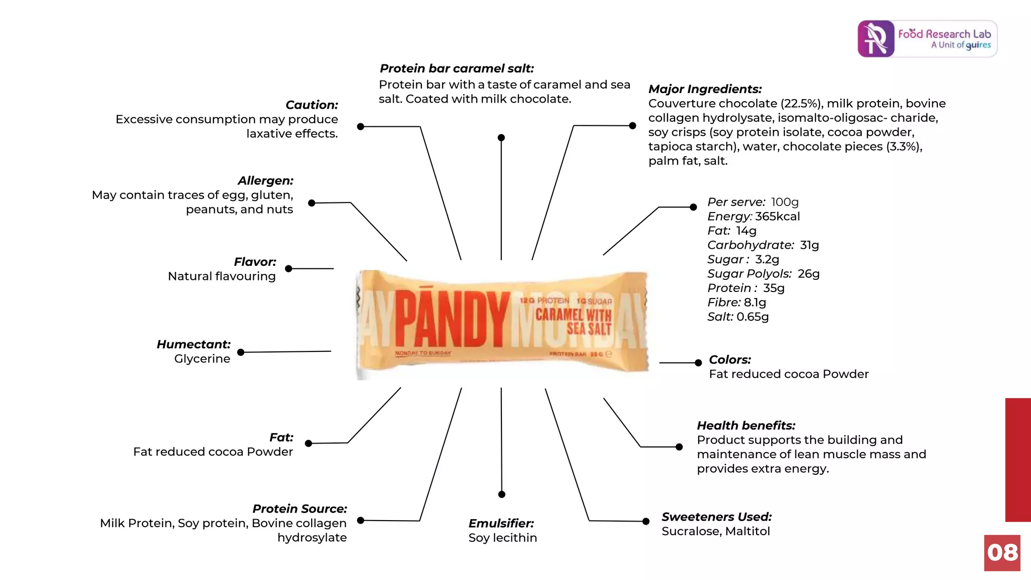 new food product development | PPTX