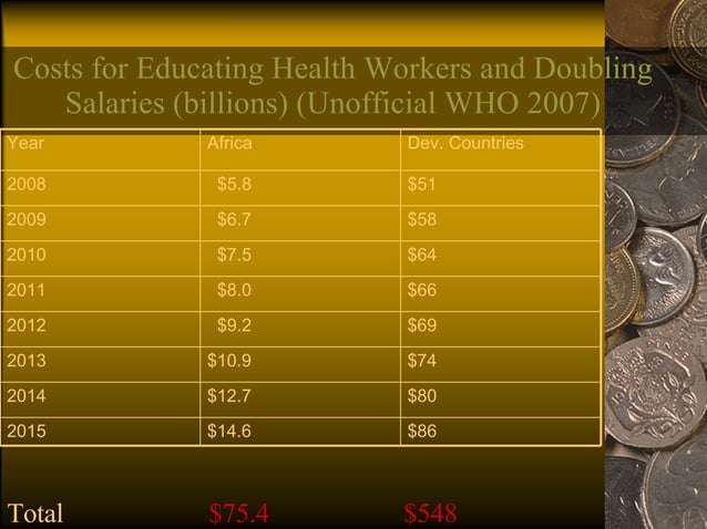 Panel 1.Brook Baker, Overview Of Cs Principles On Ihp+ | PPT
