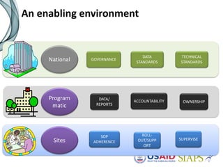 Elements of a Good Information System | PPT
