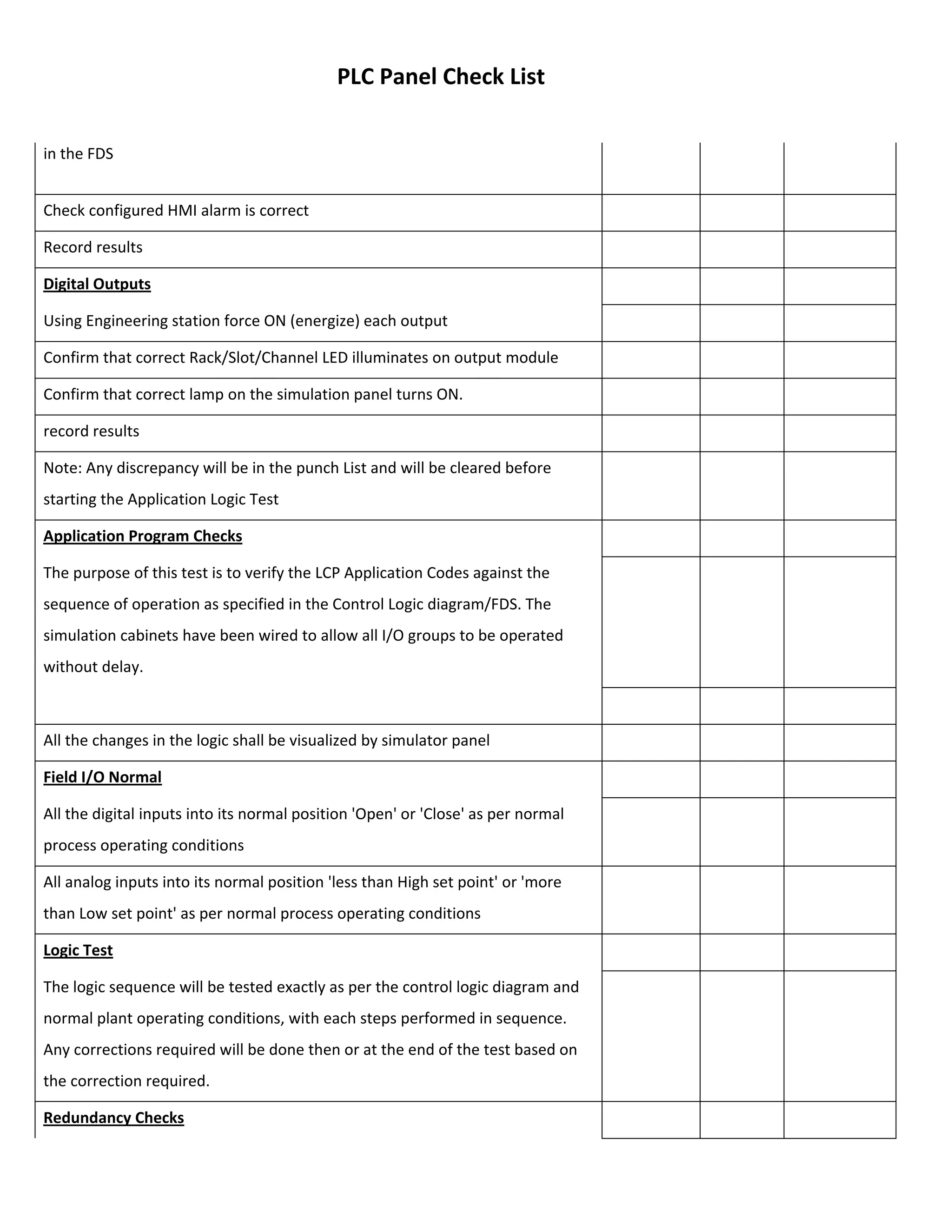Panel check-list | PDF