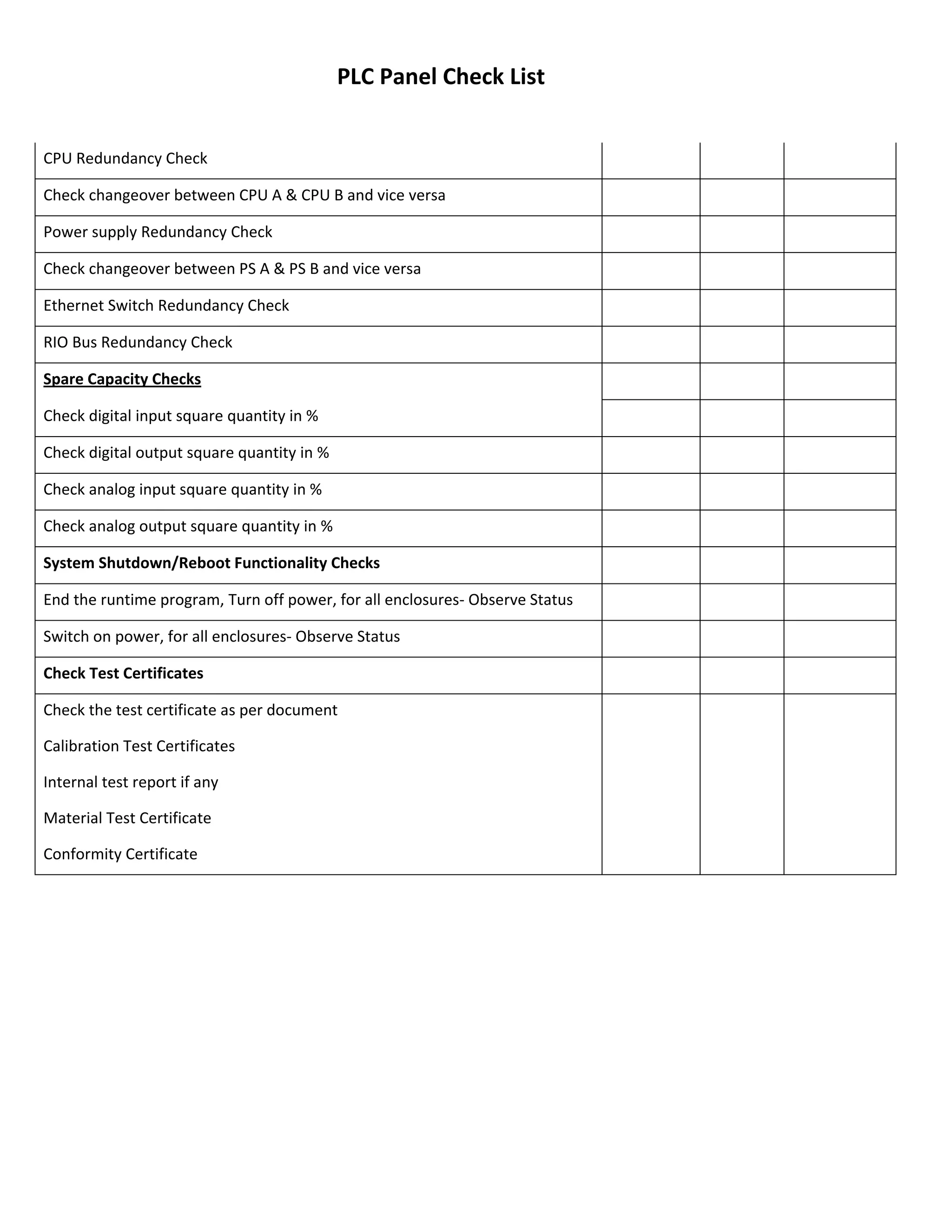 Panel check-list | PDF