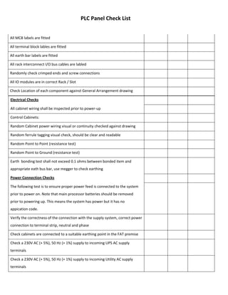 Panel check-list | PDF
