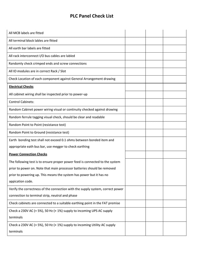 Panel check-list | PDF