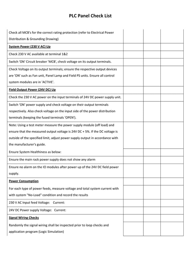 Panel check-list | PDF