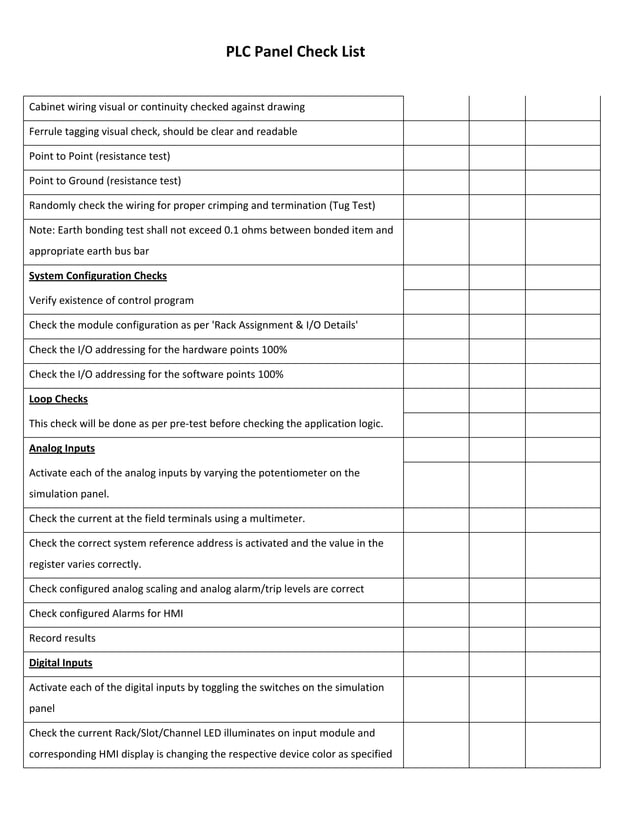 Panel check-list | PDF