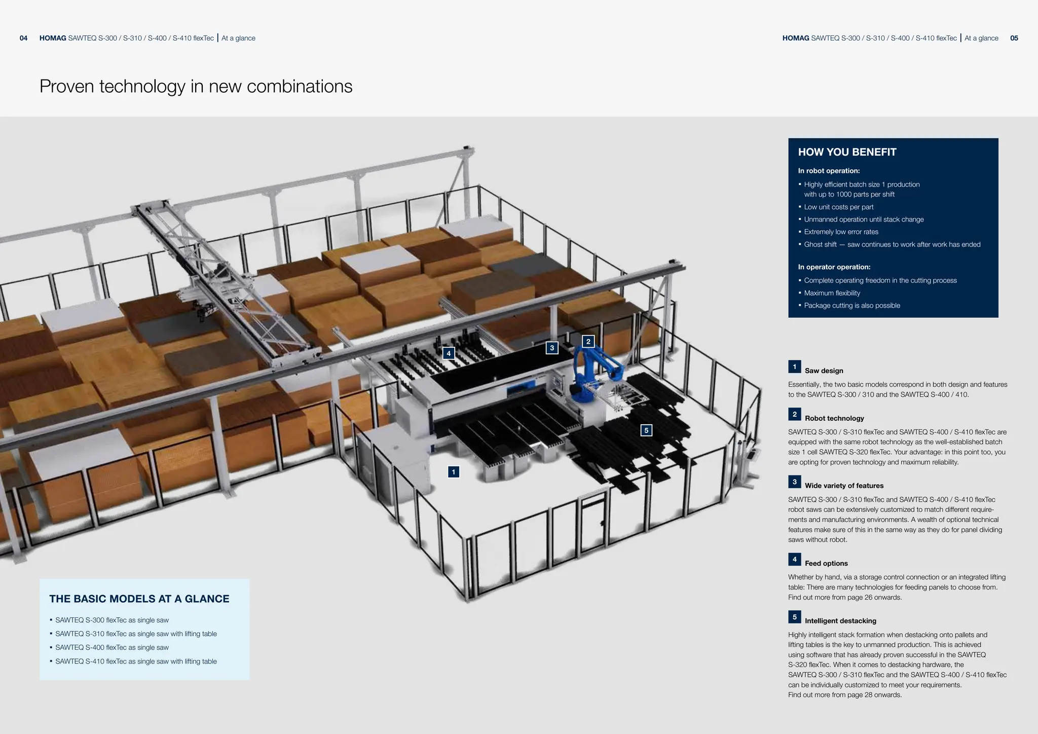 panel-dividing-saw-sawteq-s-300-400-flextec-en.pdf