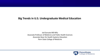 panel-medical-education-in-the-21st-century.pptx