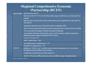 Panel 1 1-iseas-sanchita | PPT