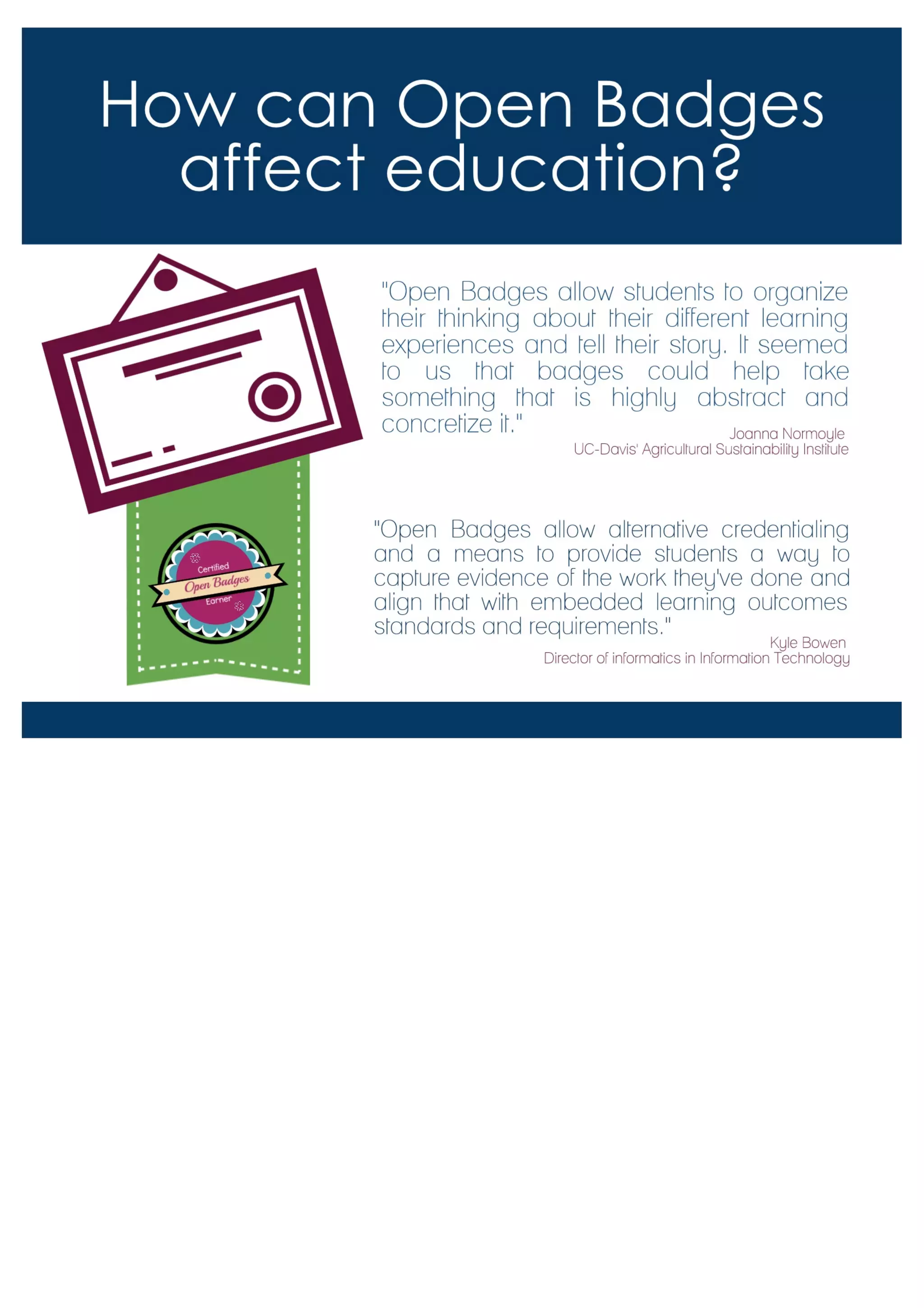 Open Badges - Overview | PDF