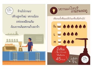 Nudge Lab - สะกิดให้คิด (หวาน) น้อย | PPT