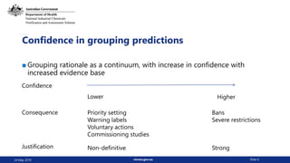 HCF 2019 Panel 2: Kerry Nugent | PPT