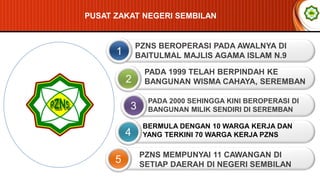 Panel 2_Nor Azmi bin H Musa (PPZ Negeri Sembilan).pdf