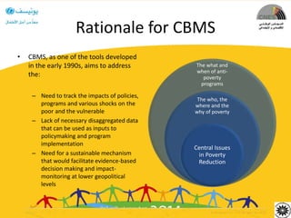 CBMS as a tool for promoting equity, PEP-Asia CBMS Network (Philippines ...