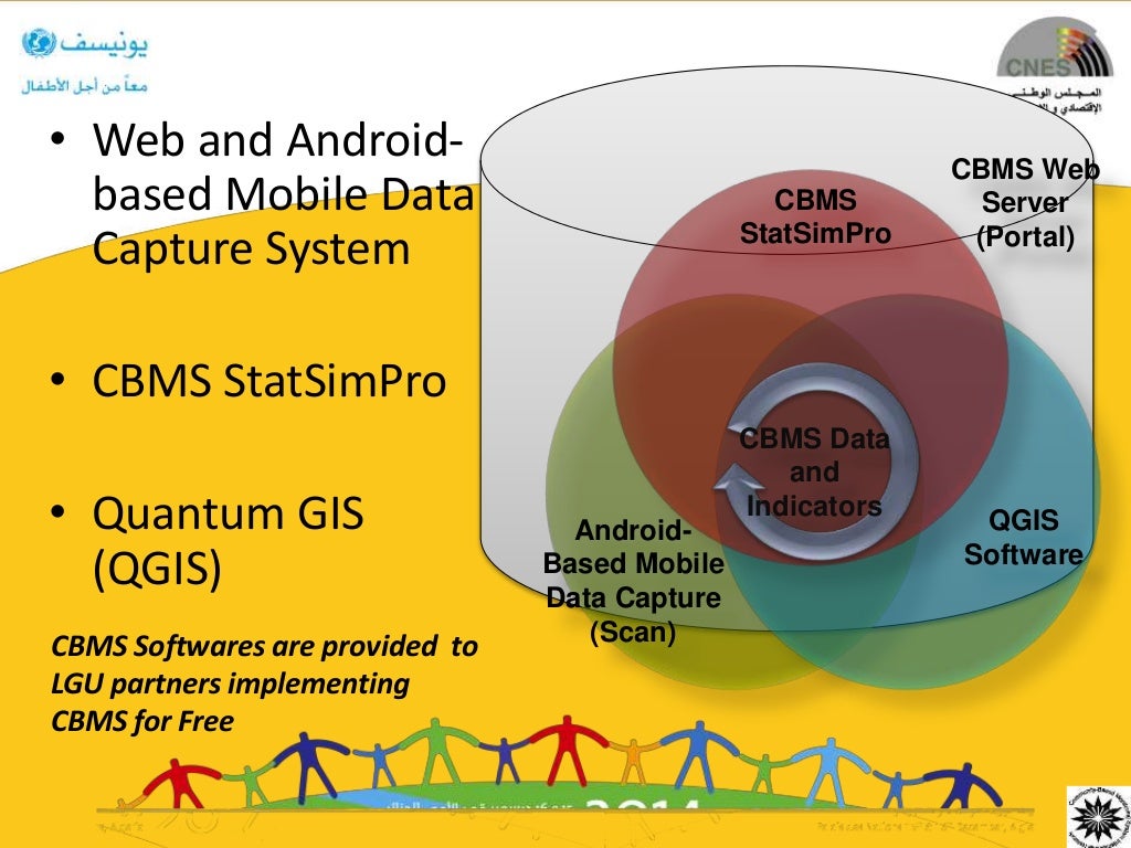 Cbms As A Tool For Promoting Equity Pep Asia Cbms Network Philippin
