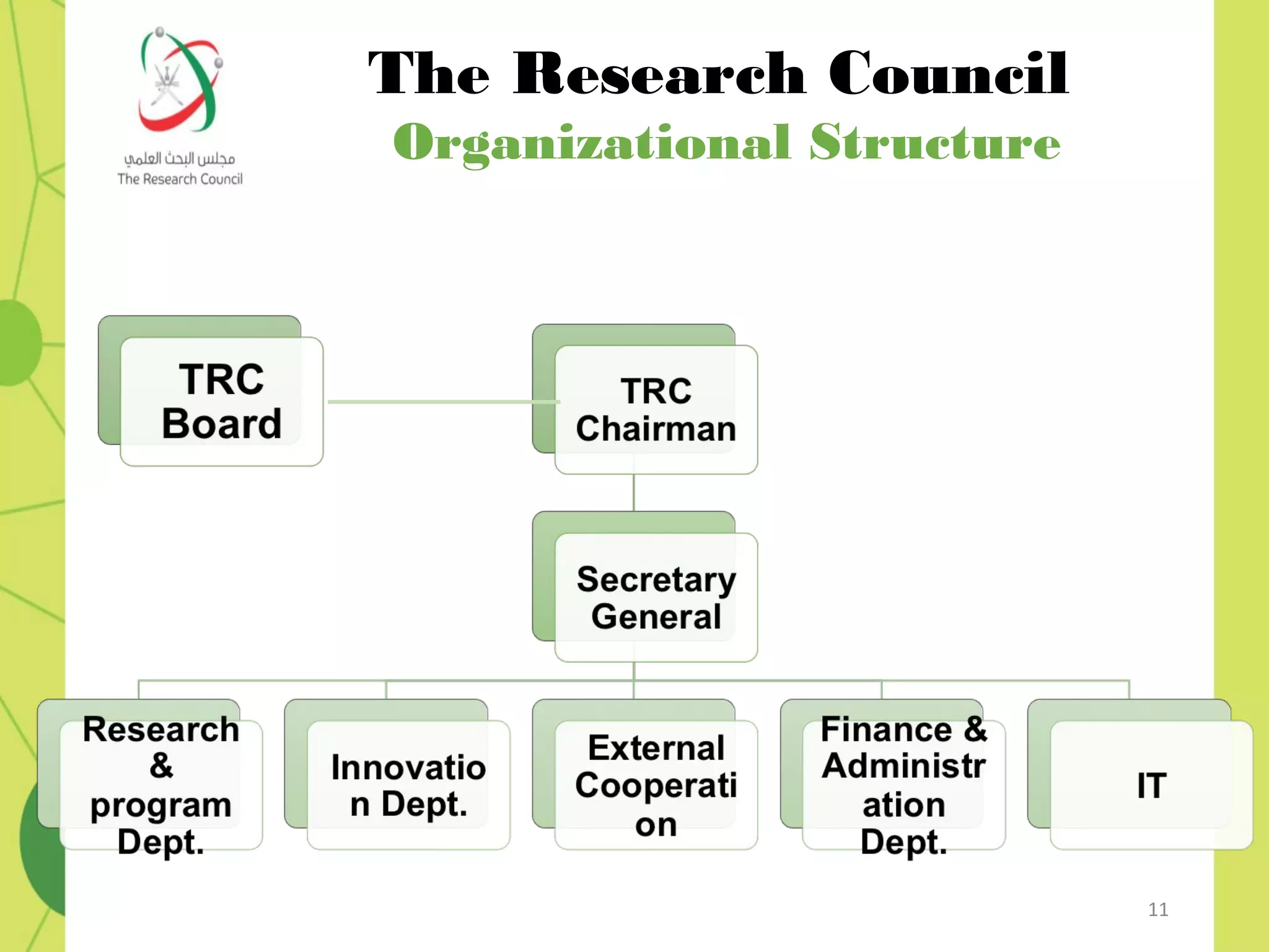 The project of creation of a national mechanism for equity monitoring ...