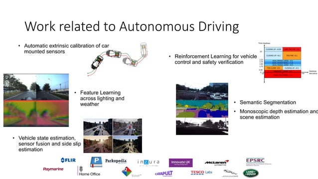 Panel 4-Cognitive vision, robotics and autonomy | PPT