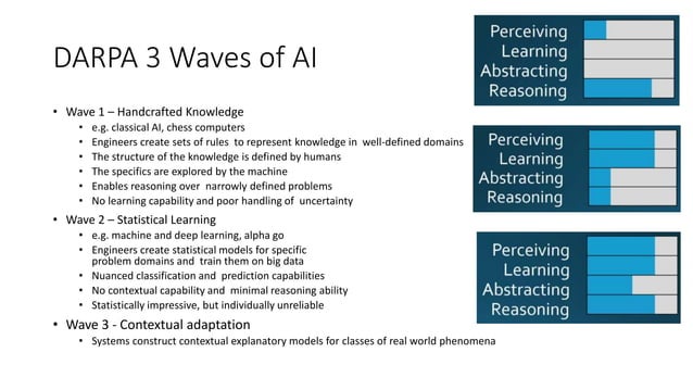 Panel 4-Cognitive vision, robotics and autonomy | PPT