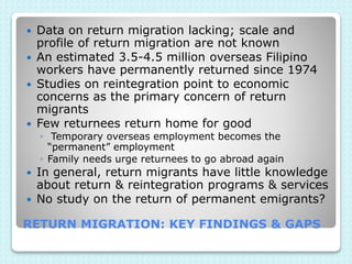 ICMA 2014_Panel 4_Maruja Asis | PPTX