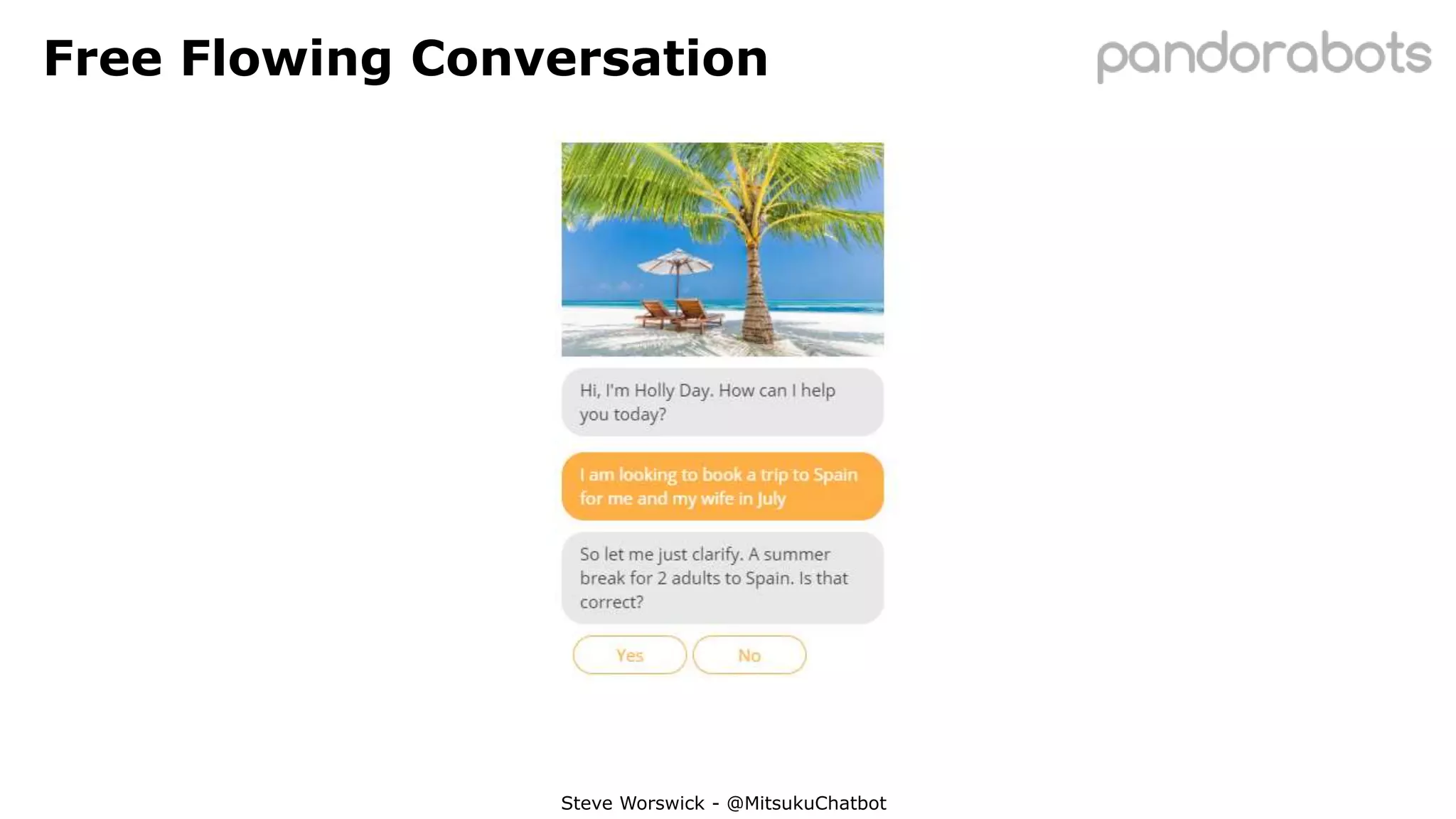 Panel 5-Mitsuku chatbot | PPTX
