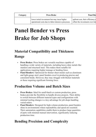 Panel Bender vs Press Brake: Choosing the Right Bending Equipment for ...