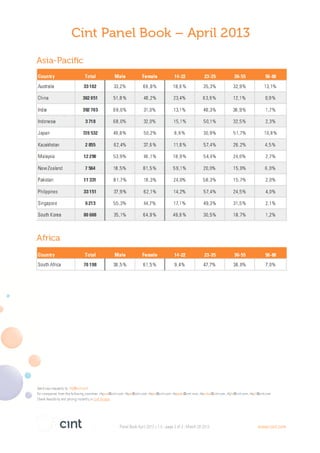 Panel book april - 2013 - web - cintpanelbook | PDF